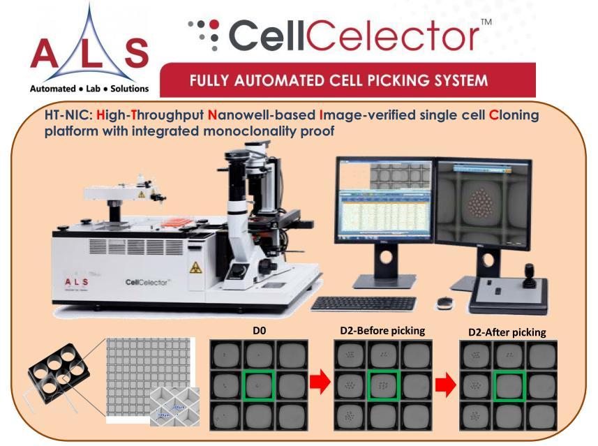禮文股份有限公司(Mitek Lab Co., Ltd.)