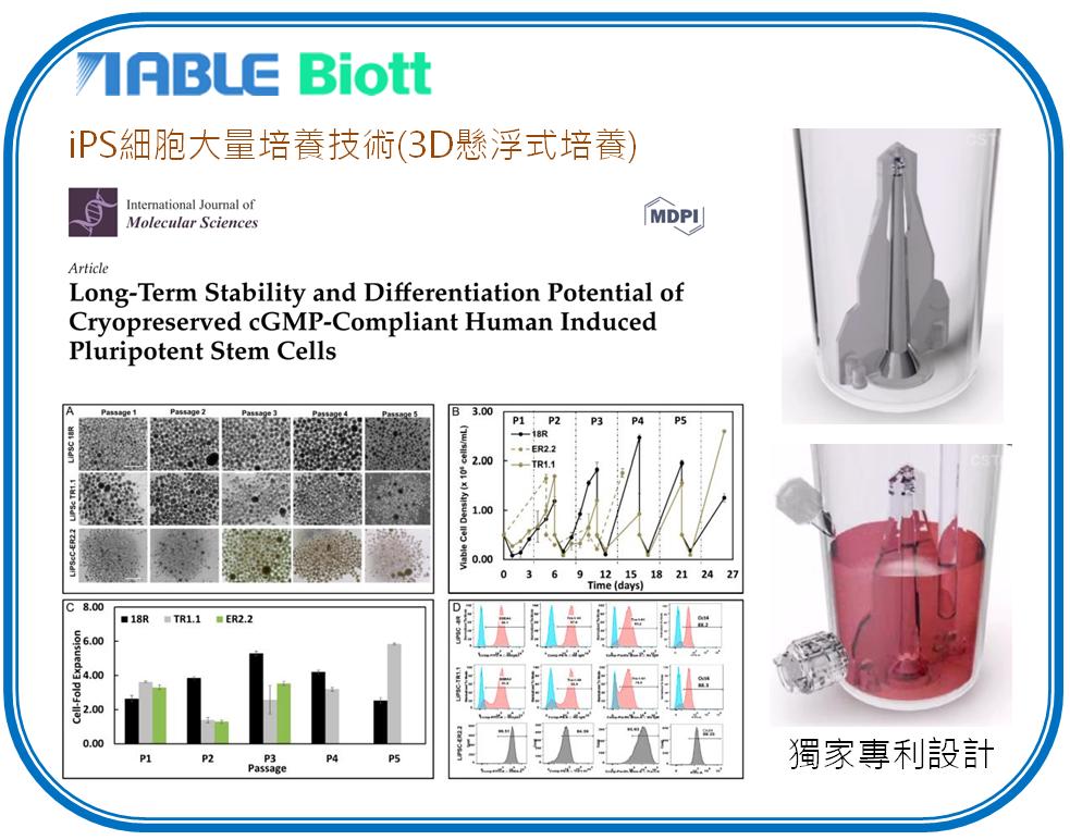 禮文股份有限公司(Mitek Lab Co., Ltd.)